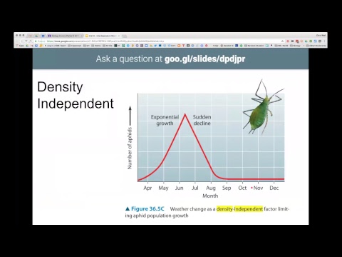 Unit 9 - Interdependent Relationships in Ecosystems Review