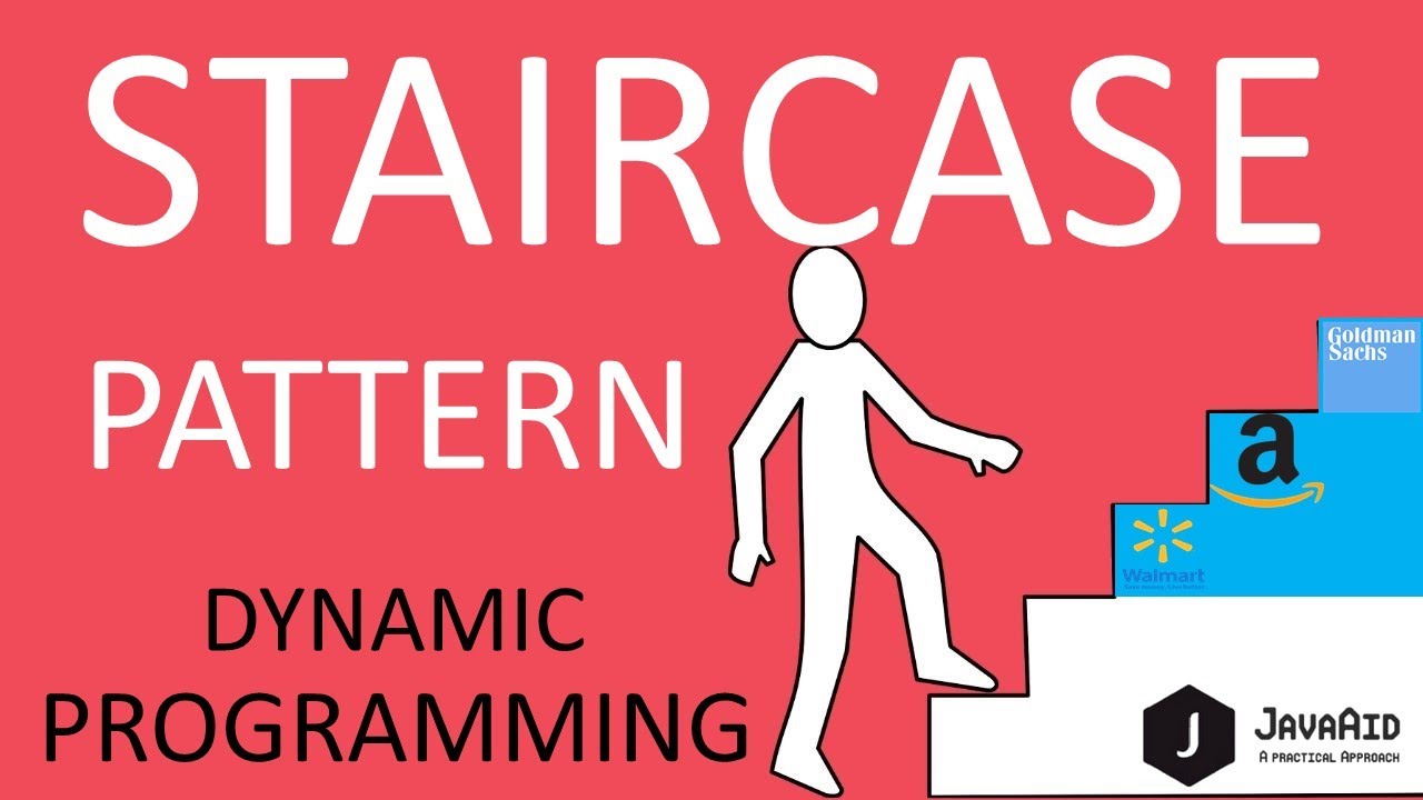 Recursive Staircase Problem | Climbing Stairs | Walmart Coding Interview | EP3