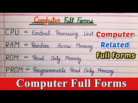 30+ Computer Full Forms | Full Form Of Computer Parts | Most commonly used Computer Full Form