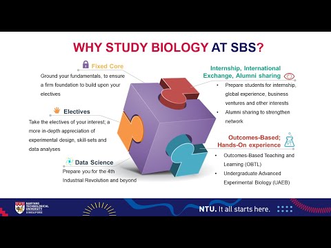 NTU Open House 2023 Talk Part 1