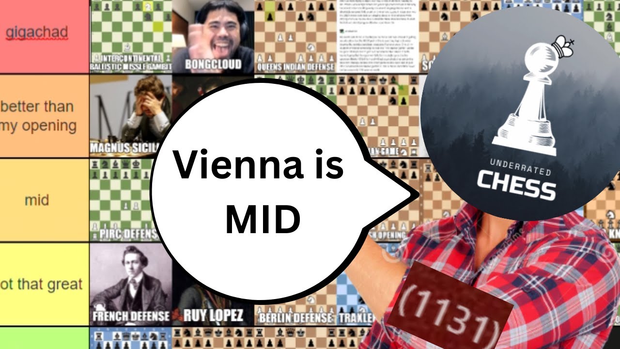 1000 ELO Grades Chess Openings