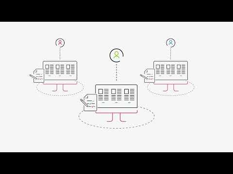 Navigate Peer Review Process