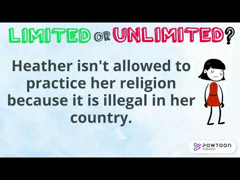 What is government? Limited vs. Unlimited?