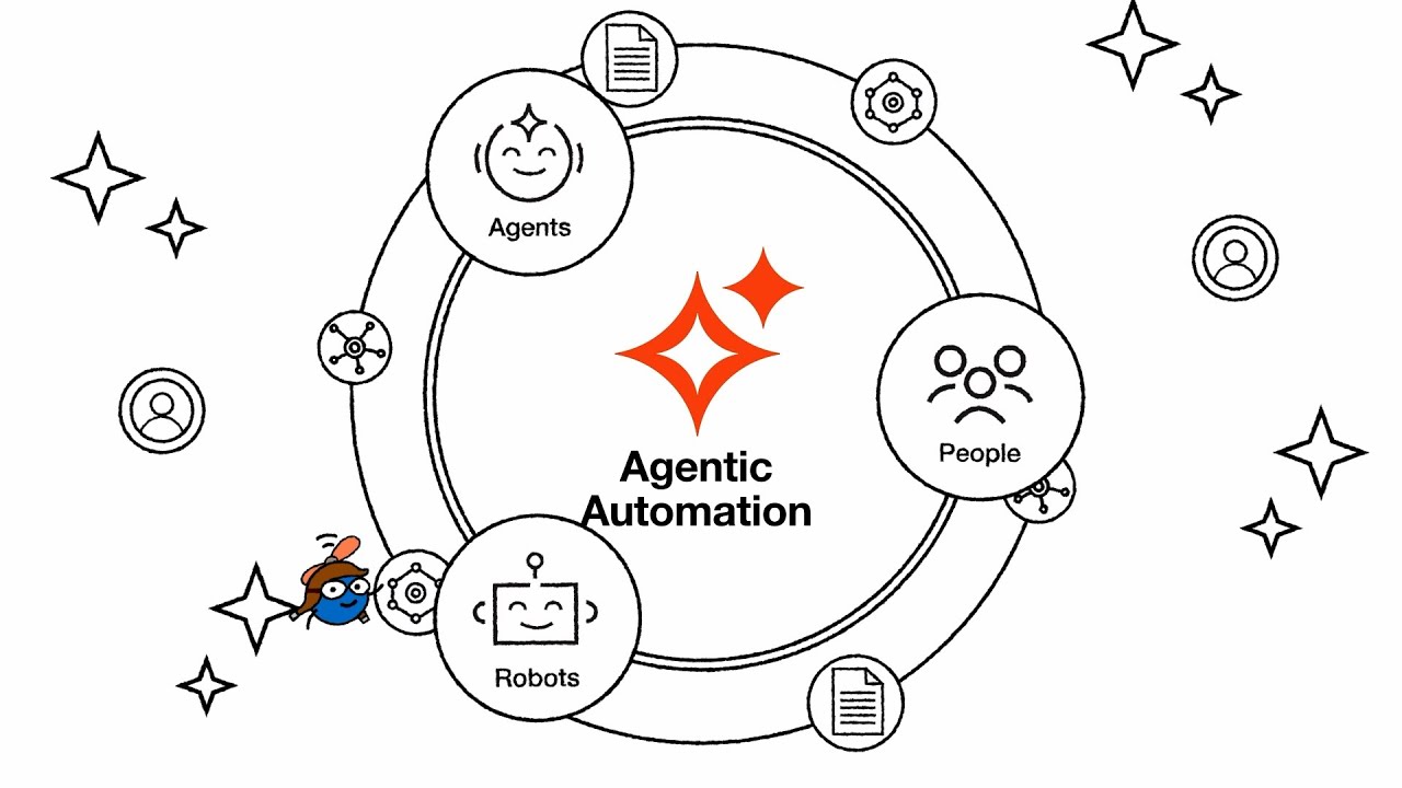 How UiPath and Microsoft transform enterprise workflows with agentic automation