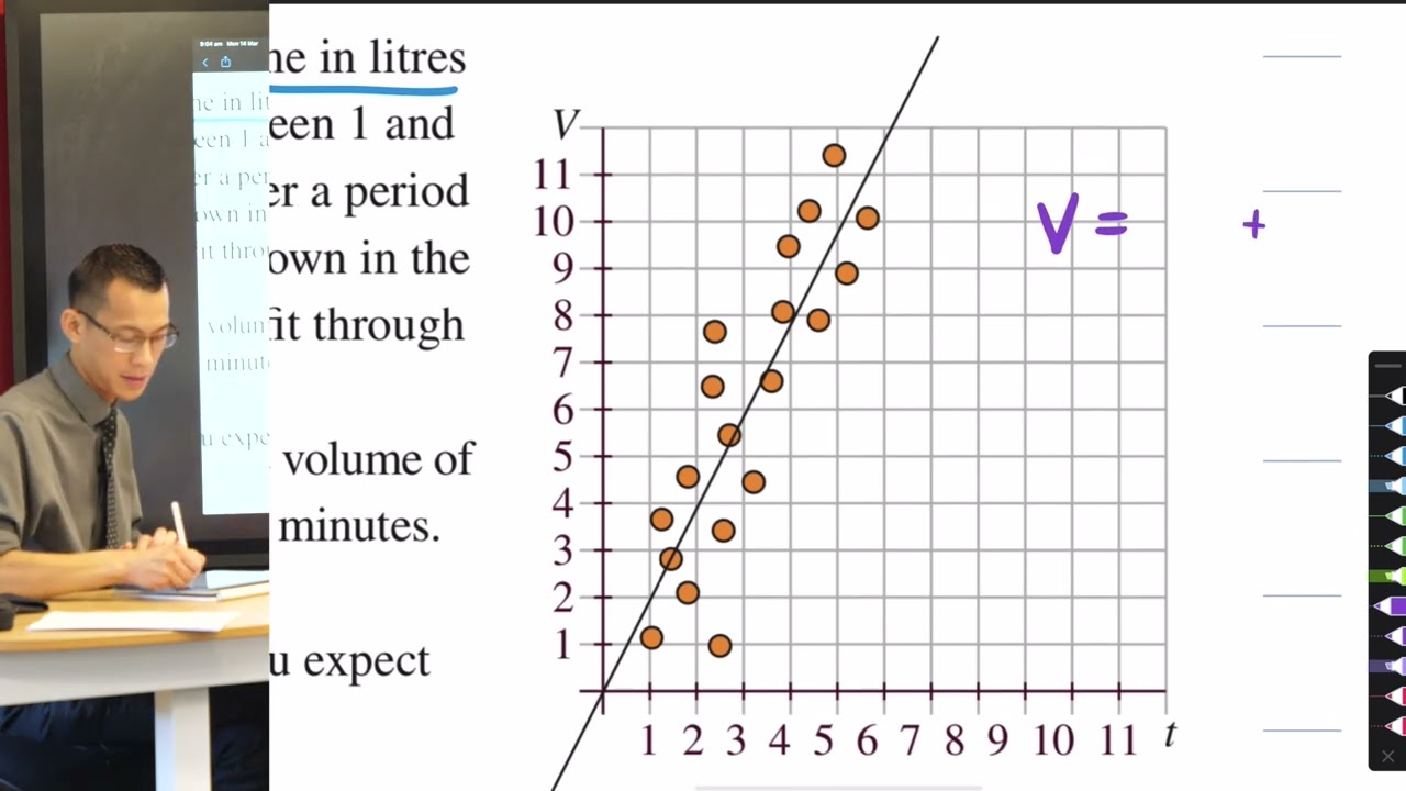 Interpreting Basic Bivariate Data