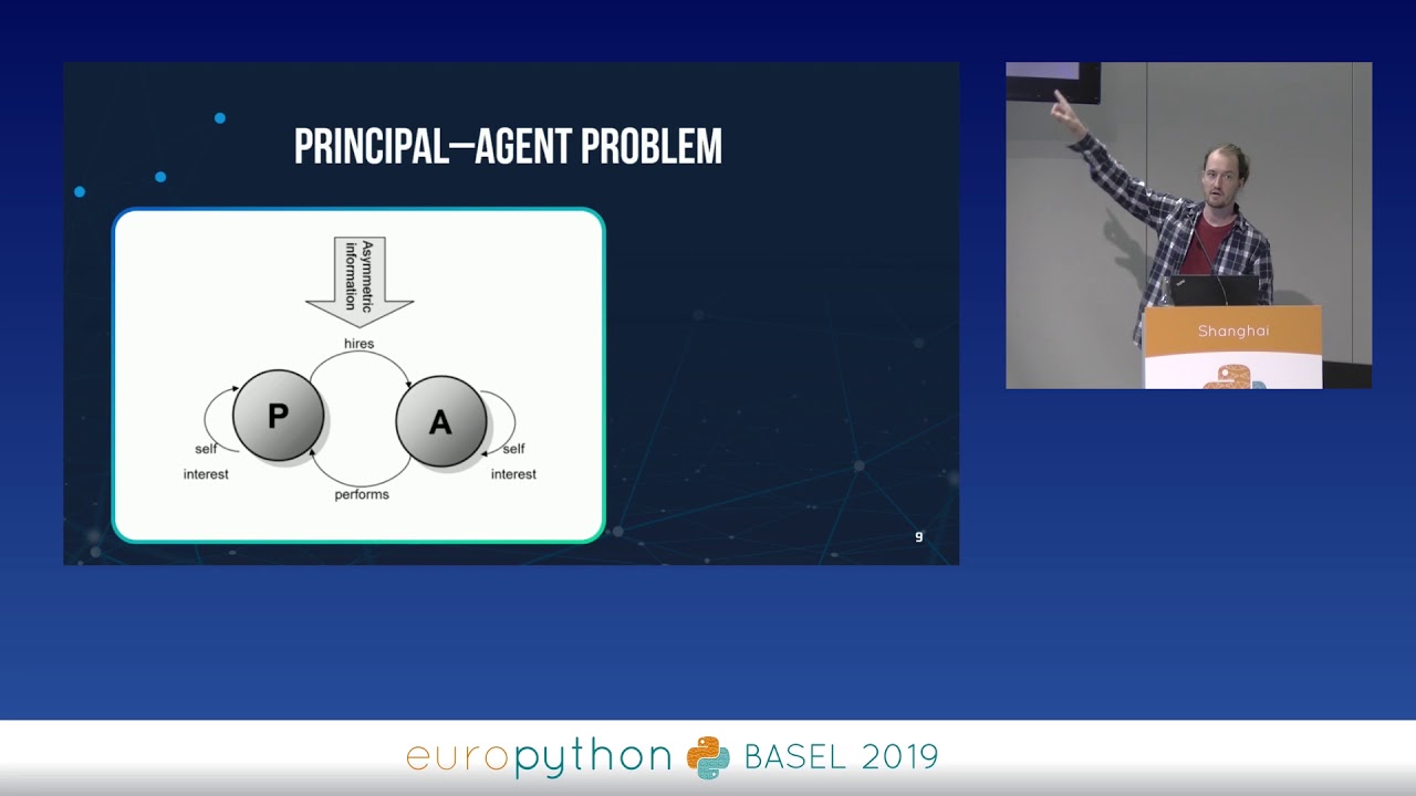 Sebastian Roll - The Dangers of Outsourcing Software Development