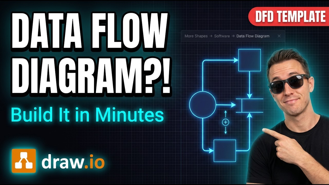 Create a Data Flow Diagram in Draw.io | Full Step-by-Step DFD Tutorial