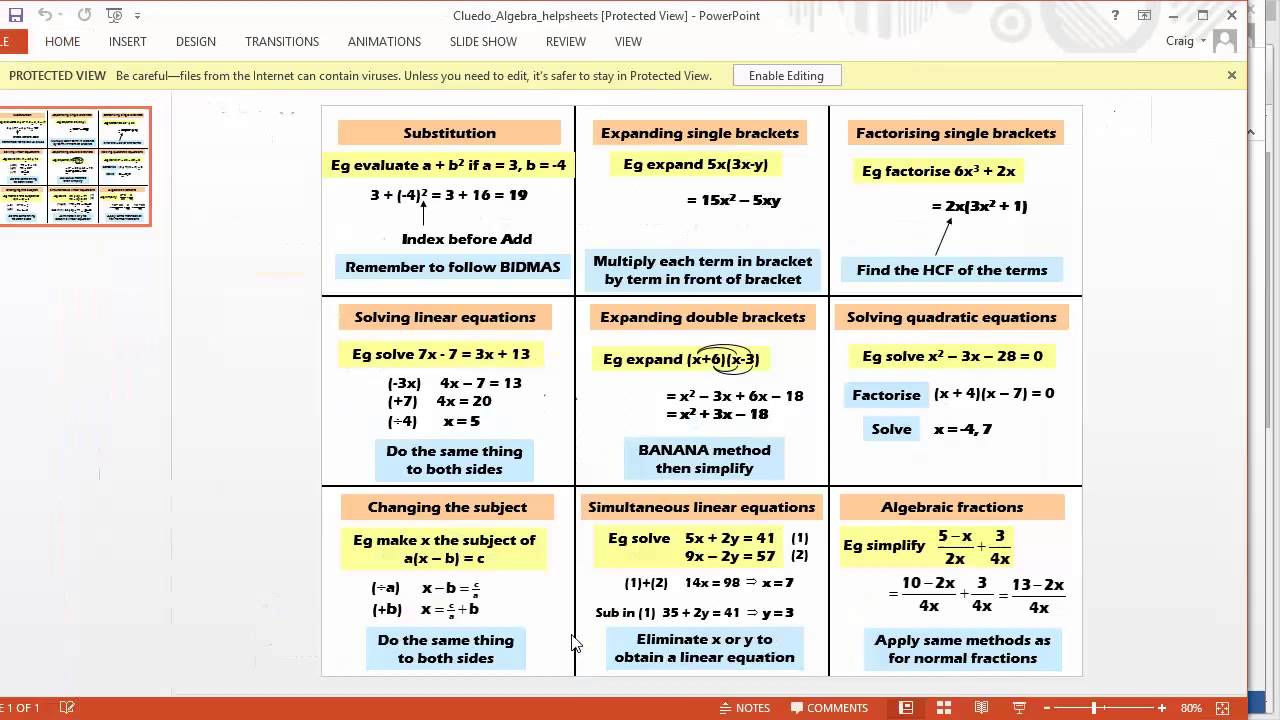 Maths ROTW 36 - Algebra Cluedo