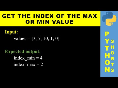 Get the index of the max or min value | Python shorts