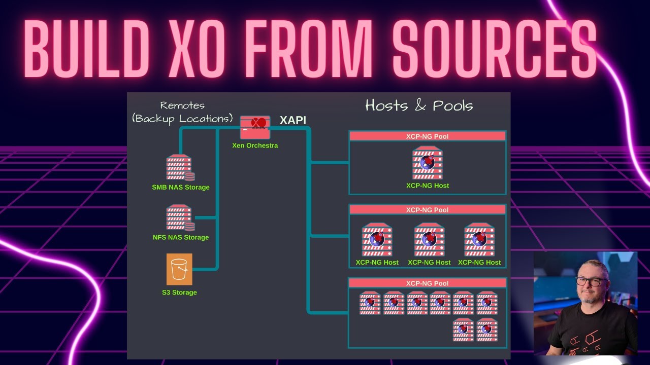 How to Easily Build The Full Version of Xen Orchestra From Source with XenOrchestraInstallerUpdater