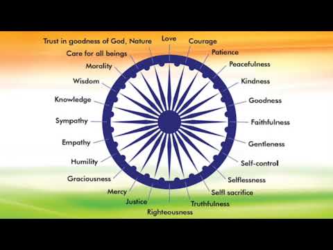 Ashok Chakra | Meaning of Ashok Chakra 2022 | Independence day 2022