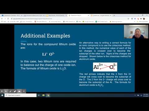 7.8 Formulas for Binary Ionic Compounds