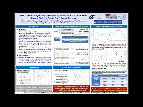 ICML Workshop Video