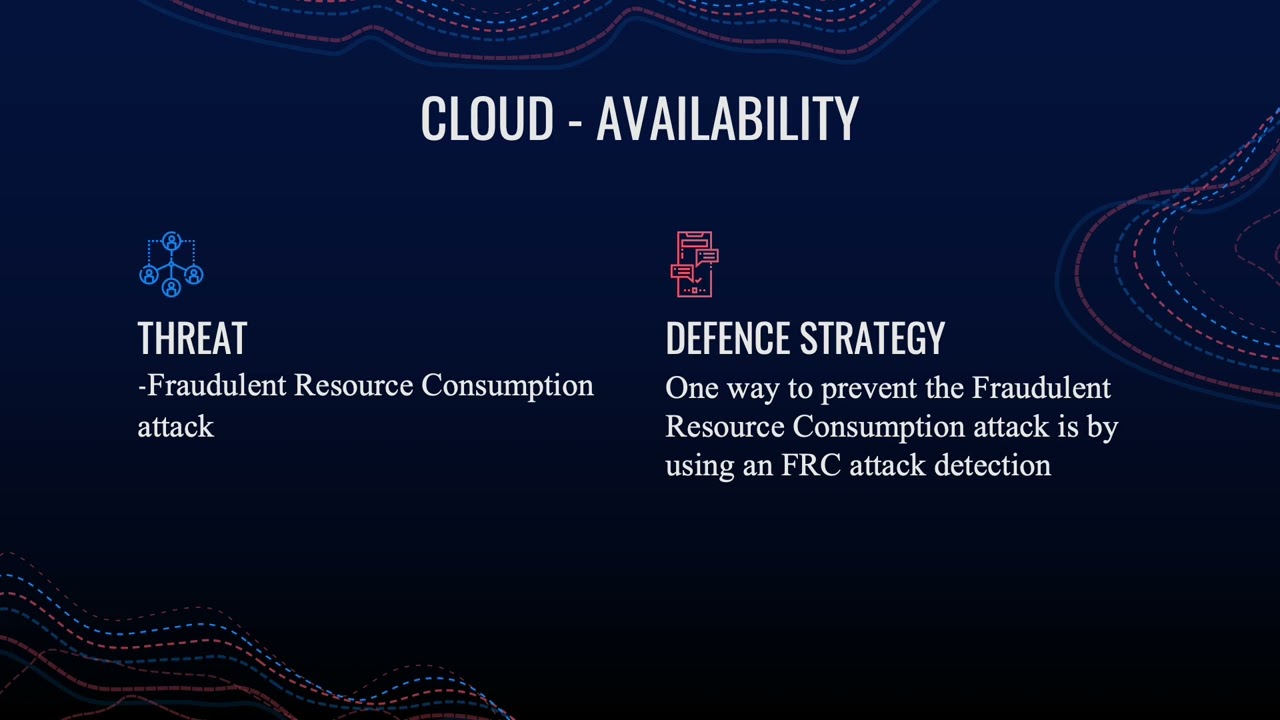 A Presentation on Security and Privacy in Cloud Computing