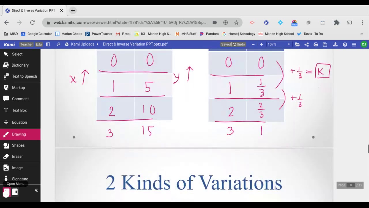 Direct & Inverse Variation PPT pptx pdf