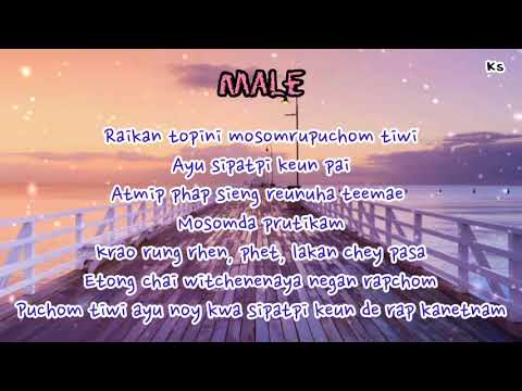 BL- RaikanTopini | Intro lyrics - Read this - Wattpad