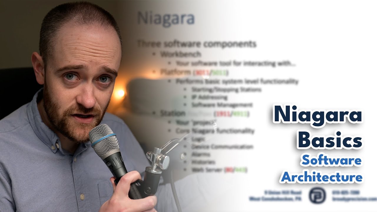 Software Architecture | Niagara Basics