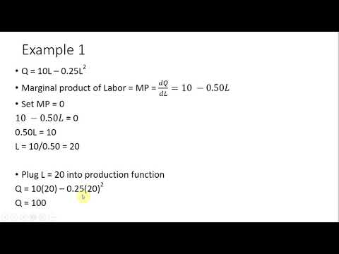How to Solve for Maximum Output from Total Product Function