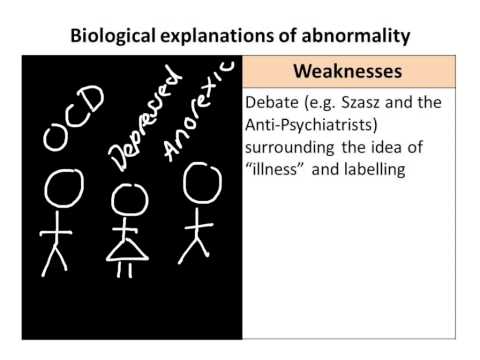 Psycholopathology: The Biological Approach