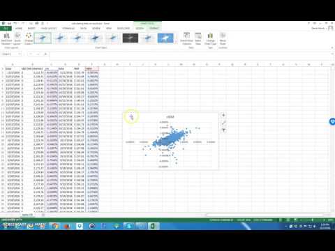 Calculating Beta on Excel using Historical Data from Yahoo Finance