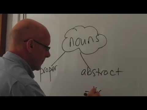 Use of English: Abstract Nouns