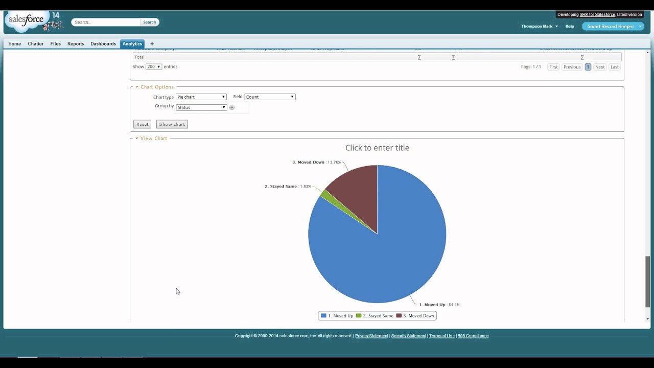 Salesforce Quickstart Guide