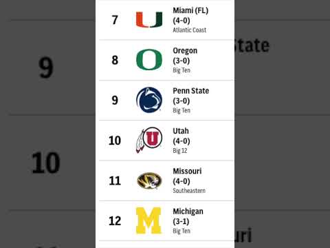 AP Top 25 College Football Rankings