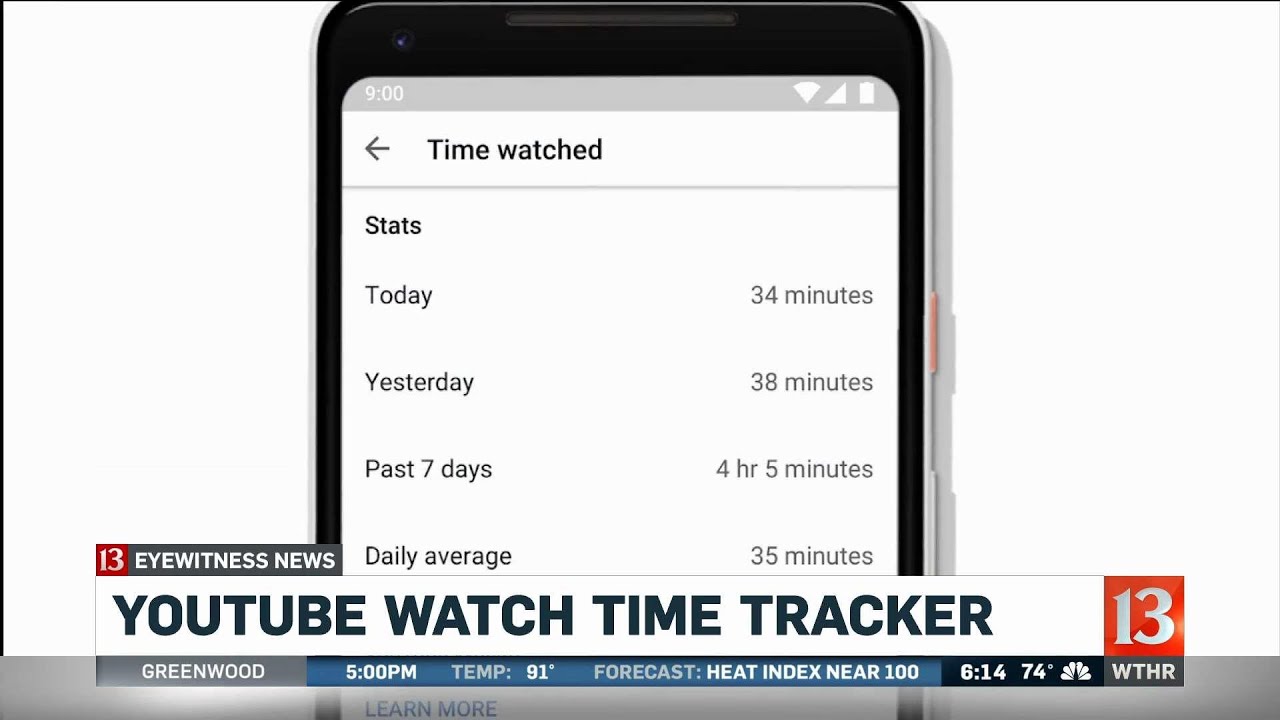 YouTube Watch Time Tracker