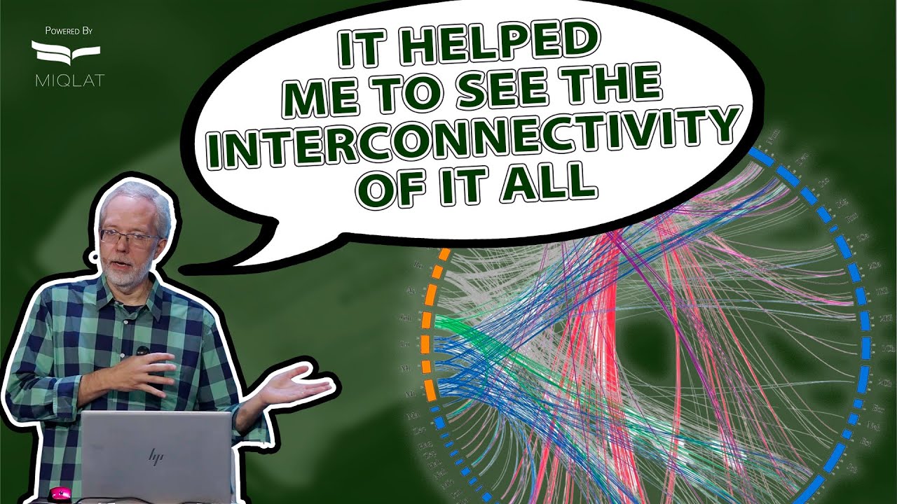 How Scholarship Helped Mike's Faith