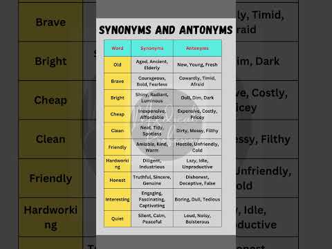 "Master English Words: Comprehensive Guide to Synonyms and Antonyms"