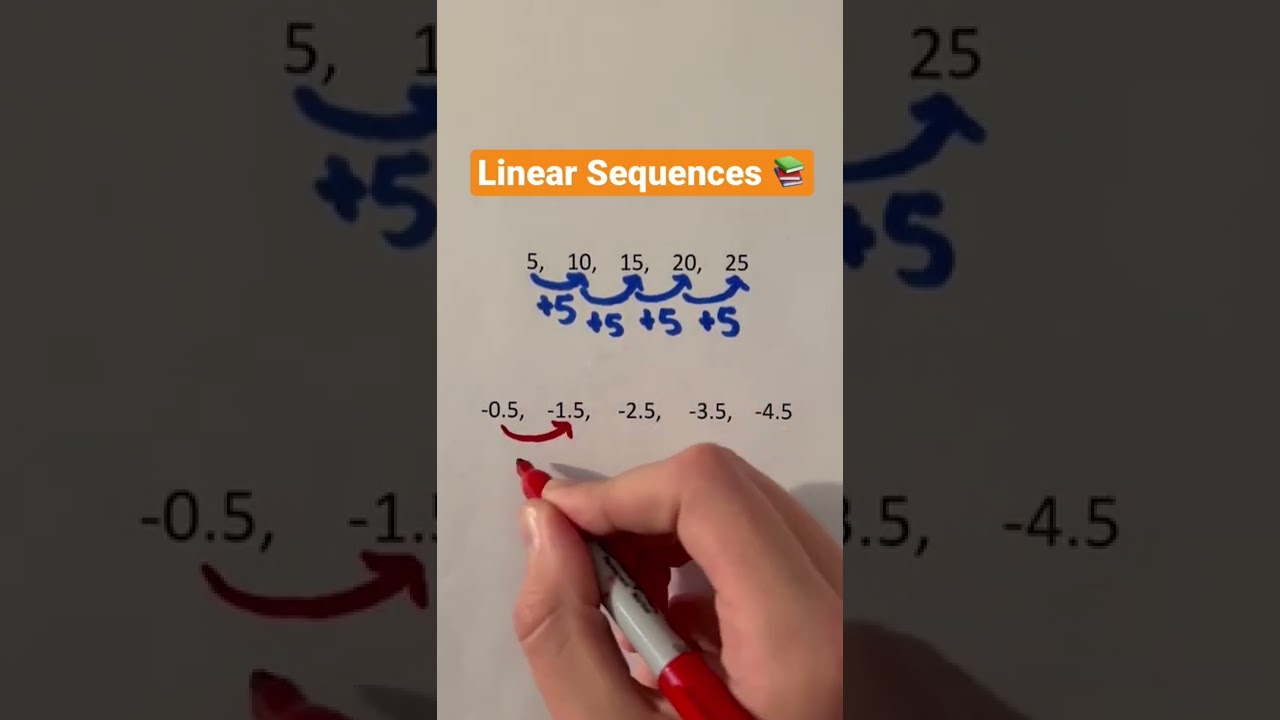 Linear Sequences 📚 #Shorts #math #maths #mathematics