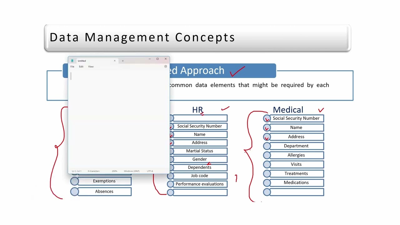 IMS DB - Day 1 (Using COBOL)
