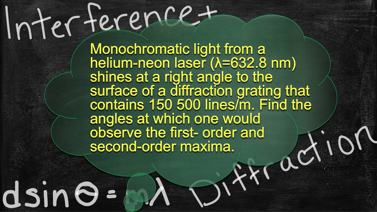 Physics Interference and Diffraction Problem Solver - Solving Diffraction Grating Problems 1