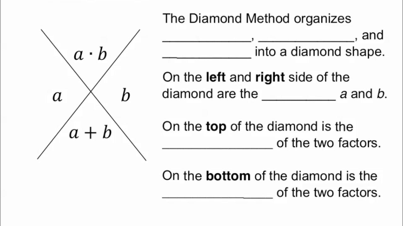 Diamond Method Factoring Entry 65 Video