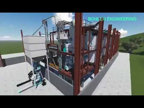 BOHLER ENGINEERING Rice mill 3D DRAWiNG