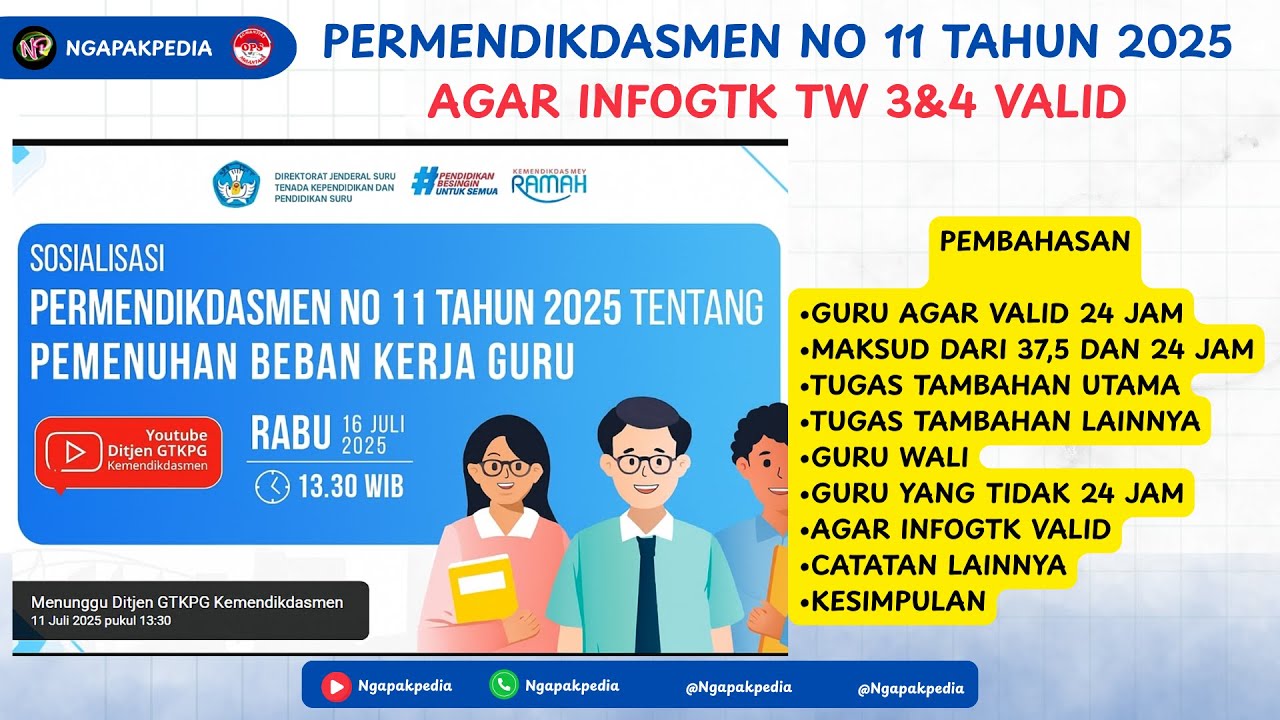 RANGKUMAN PERMENDIKDASMEN NO 11 TAHUN 2025 AGAR INFOGTK VALID