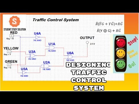 Traffic control software free - kumtrans