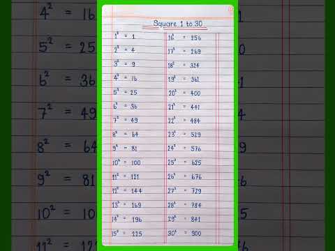 Square 1 to 30 | Square Root 1 to 30 | Write the square numbers from 1 to 30 #shorts