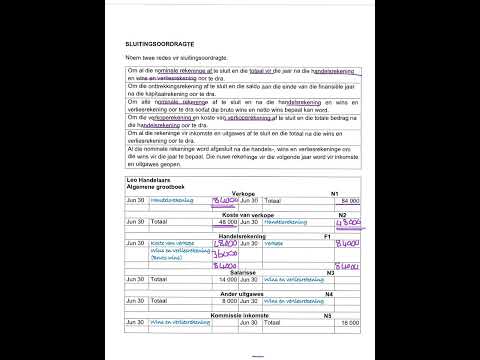 Graad 10, 11 en 12 Rekeningkunde - Sluitingsoordragte