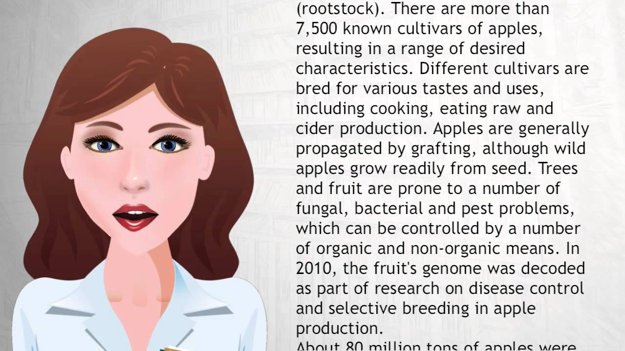 Apple - Wiki Videos