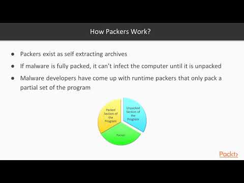 Learn Advanced Malware Analysis How Do Packers Work |packtpub com - Mind Luster