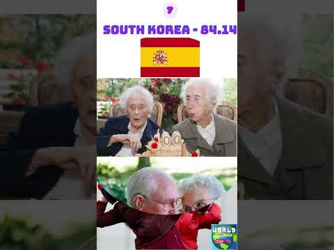 Top 10 Countries by Life Expectancy 2023 | Top 10 Series | #shorts #top10