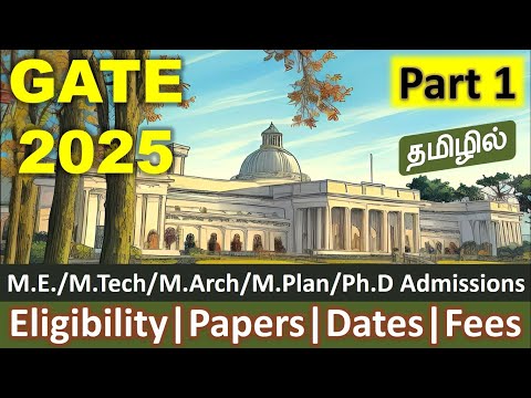GATE 2025 - Part 1(Tamil)| Highlights | Eligibility | Papers | Exam Dates & Fees| Dr.S.Malligarjunan