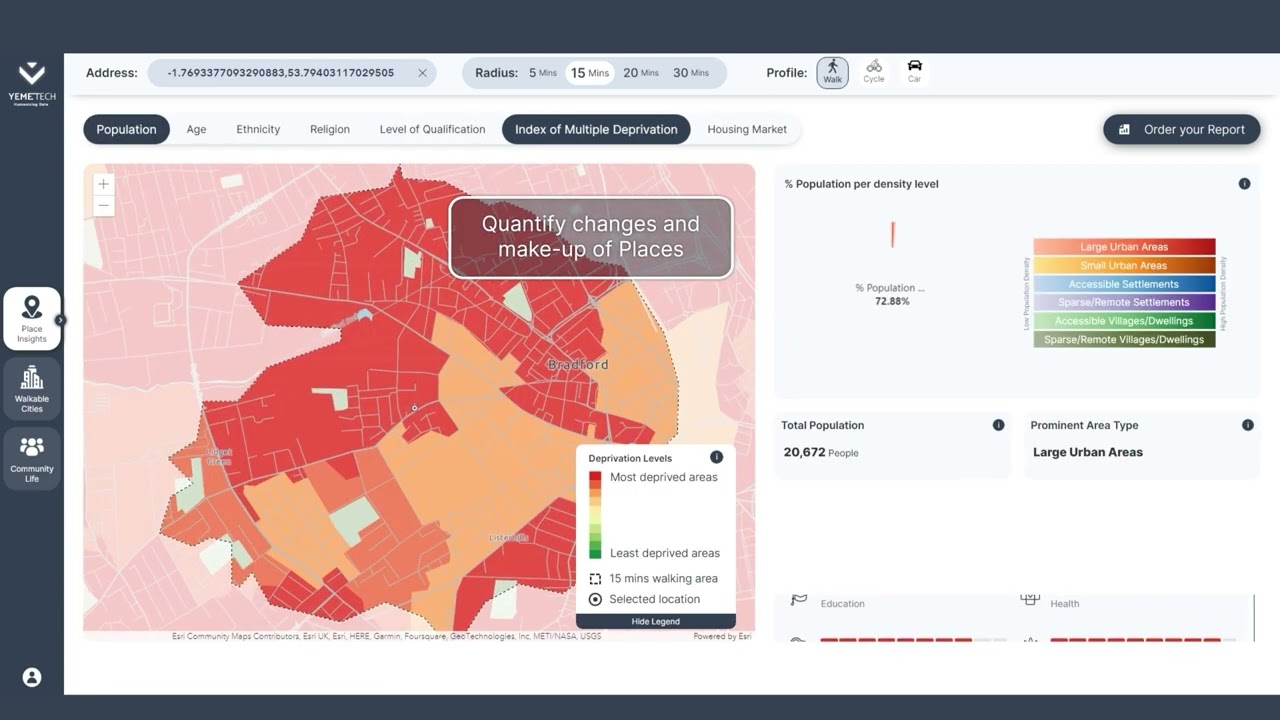 Community Data Platform - Demo