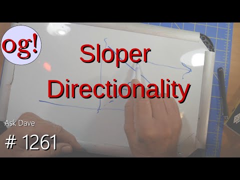 Sloper Directionality (#1261)