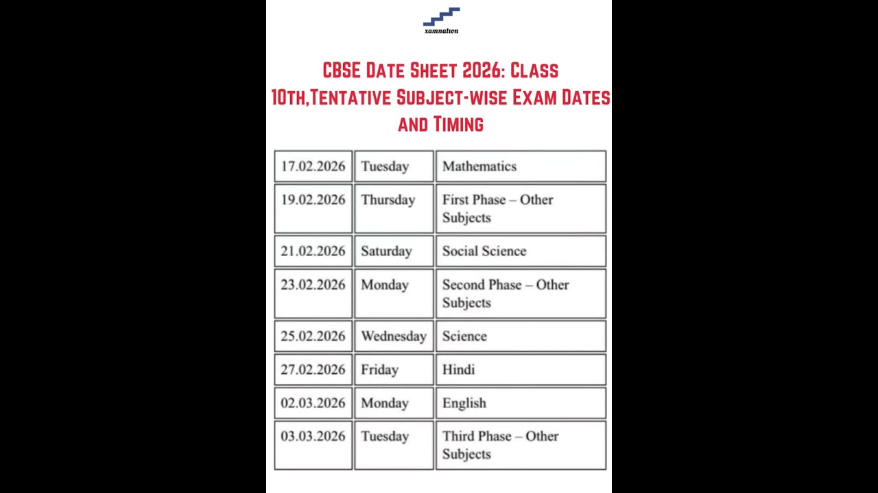 CBSE Date Sheet 2026: Class 10th  Subject-wise Exam Dates and Timing.#xamnation#10thclass #datesheet