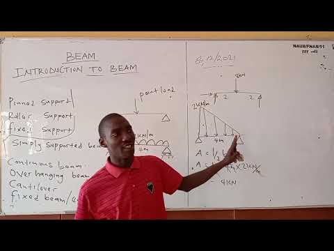 Introduction to beam | Engineering mechanics | Structural Analysis...