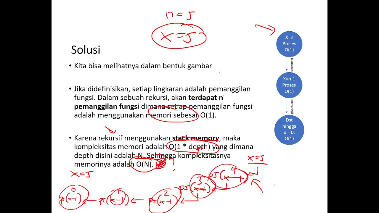 Algorithm Complexity Part 3: Recursive Function