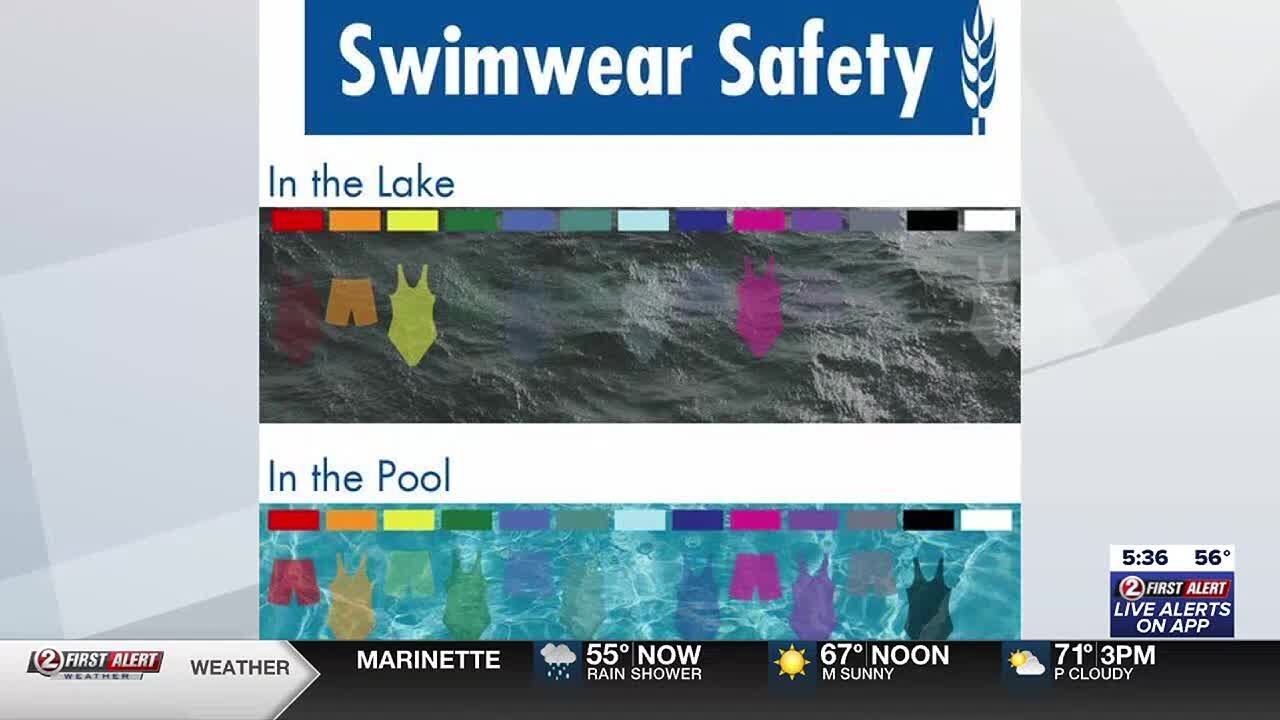 Don't be invisible while swimming