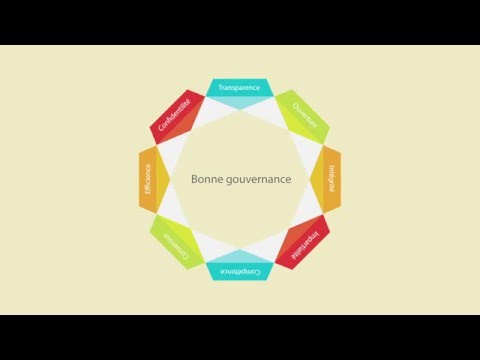 Bonne gouvernance & Conduites Professionnelles